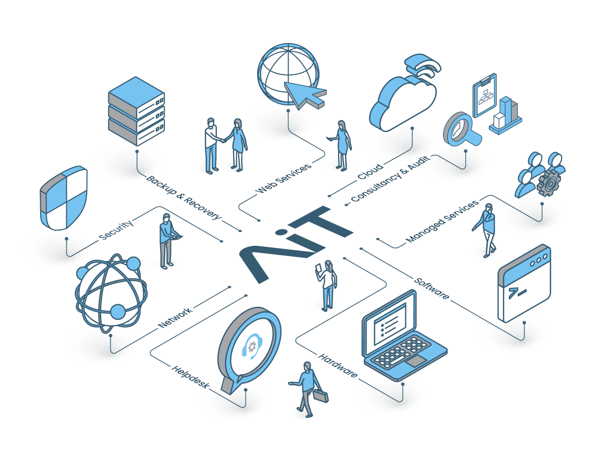 Advantage iT - Solutions in the IT world